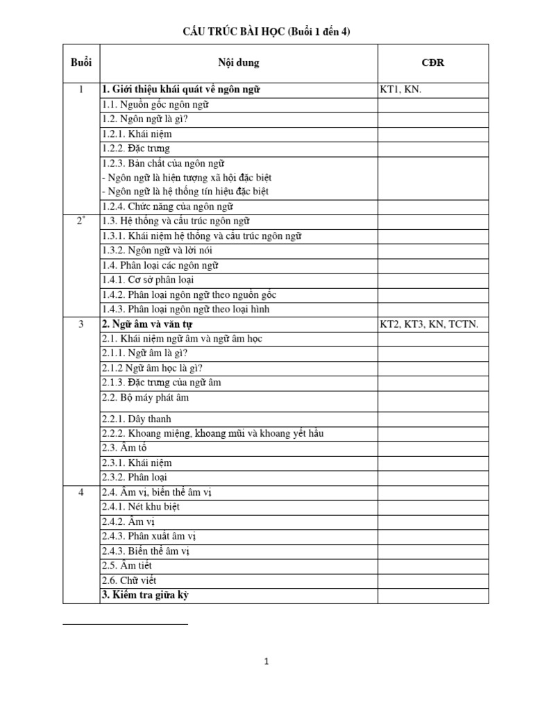 DLNN - Cấu trúc bài học B1 - 4 | PDF