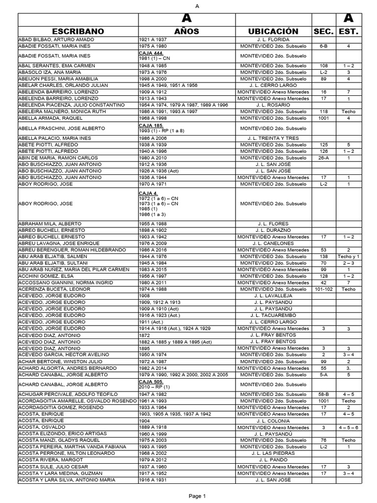 REGISTRO ESCRIBANOS | PDF