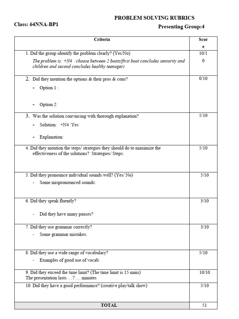 PROBLEM-SOLVING-group 4,5,6 | PDF | Cognition | Learning