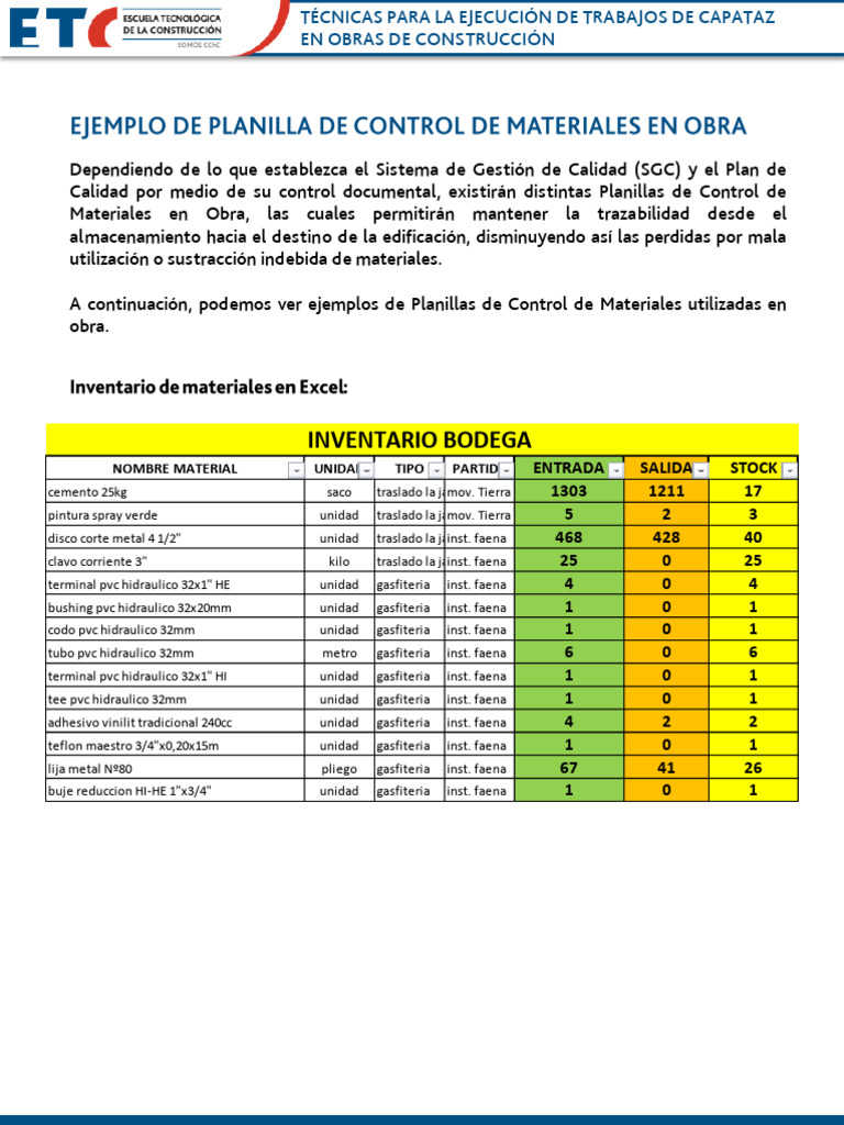 Ejemplo de Planilla de Control de Materiales | PDF | Plomería ...