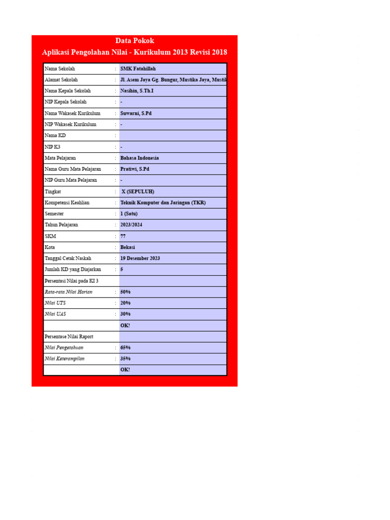 Nilai TKJ Ponpes Bindo | PDF
