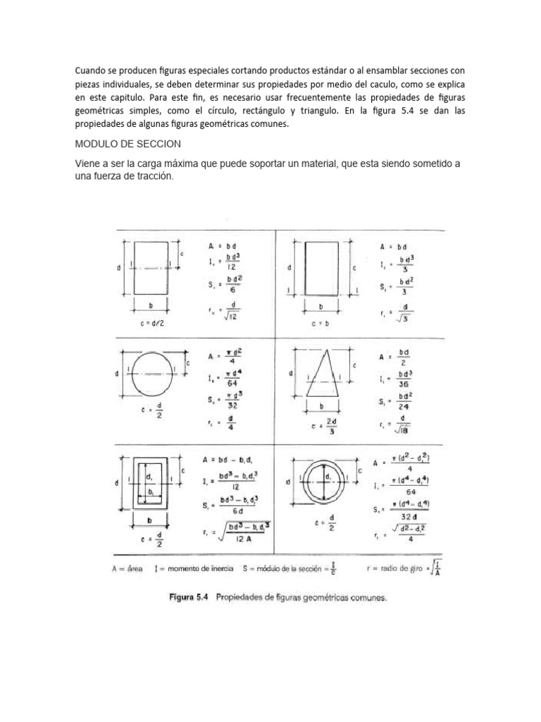 PROPIEDADES O MODULOS DE SECCION PARA CADA FIGURA | PDF PROPIEDADES O MODULOS DE SECCION PARA CADA FIGURA | PDF