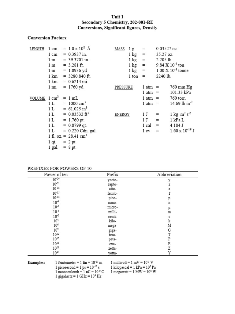 Unit 1 Problems | PDF | Density | Significant Figures