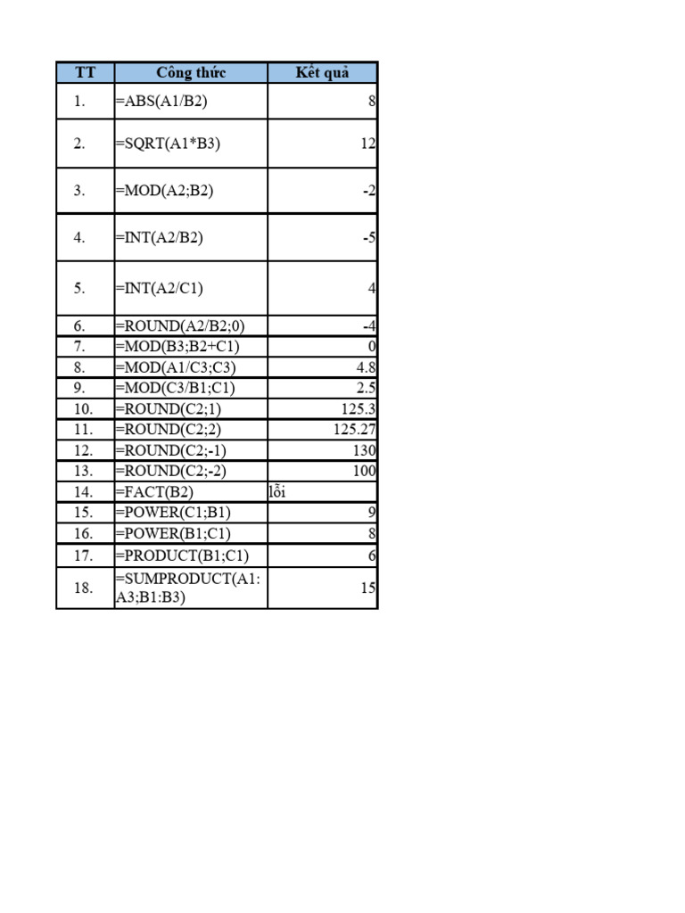 Lekimchinh bt5 | PDF