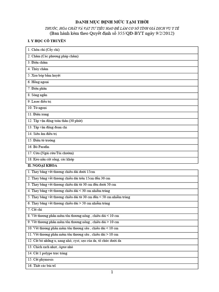 355.QĐ.BYT_Phuluc | PDF