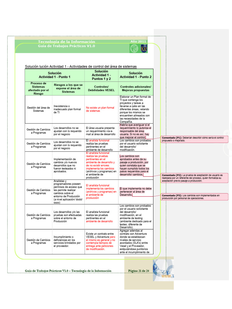 Solucion Ejer Auditoria | PDF | Software | Servidor (Computación)