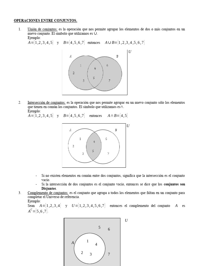 Operaciones Básicas con Conjuntos | PDF | Conjunto (Matemáticas) | Álgebra