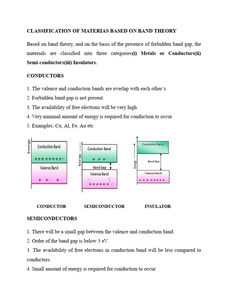Semiconductors | Download Free PDF | Semiconductors | Electrical Resistivity And Conductivity