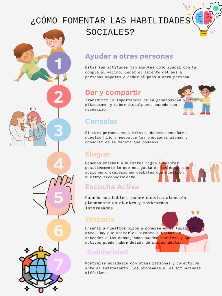 Infografia-Como Fomentar Las HHSS | PDF