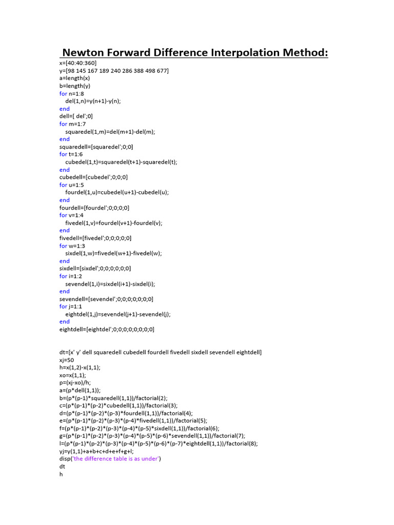 018 (Week1 Matlab) | PDF | Numerical Analysis | Mathematics Of Computing