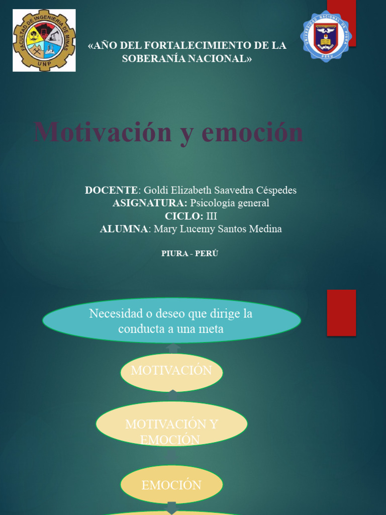 Motivación Y Emoción Pdf