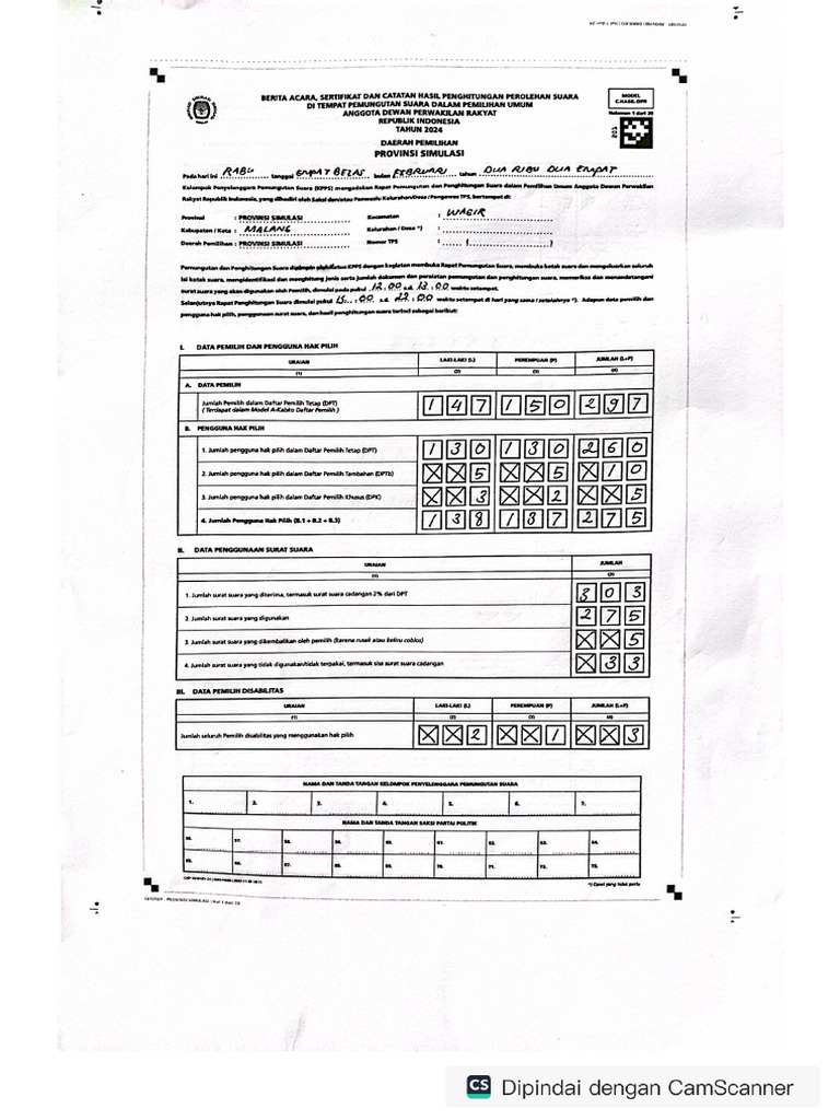 C HASIL DPR RI | PDF