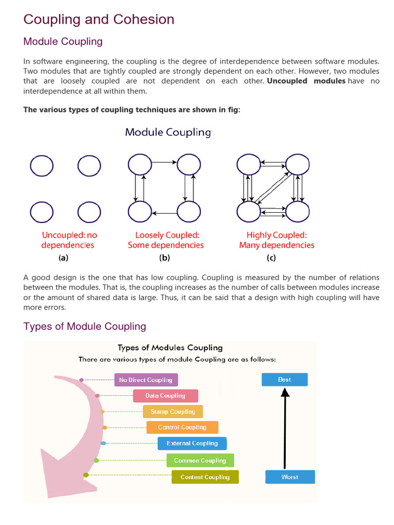 Coupling And Cohesion Pdf Computing Computer Programming