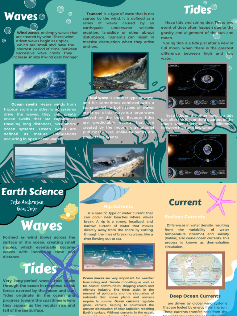 Ocean Waves and Tides Explained | PDF | Oceans | Tsunami