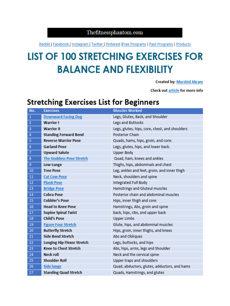 List of 100 Stretching Exercises | PDF | Anatomical Terms Of Motion ...