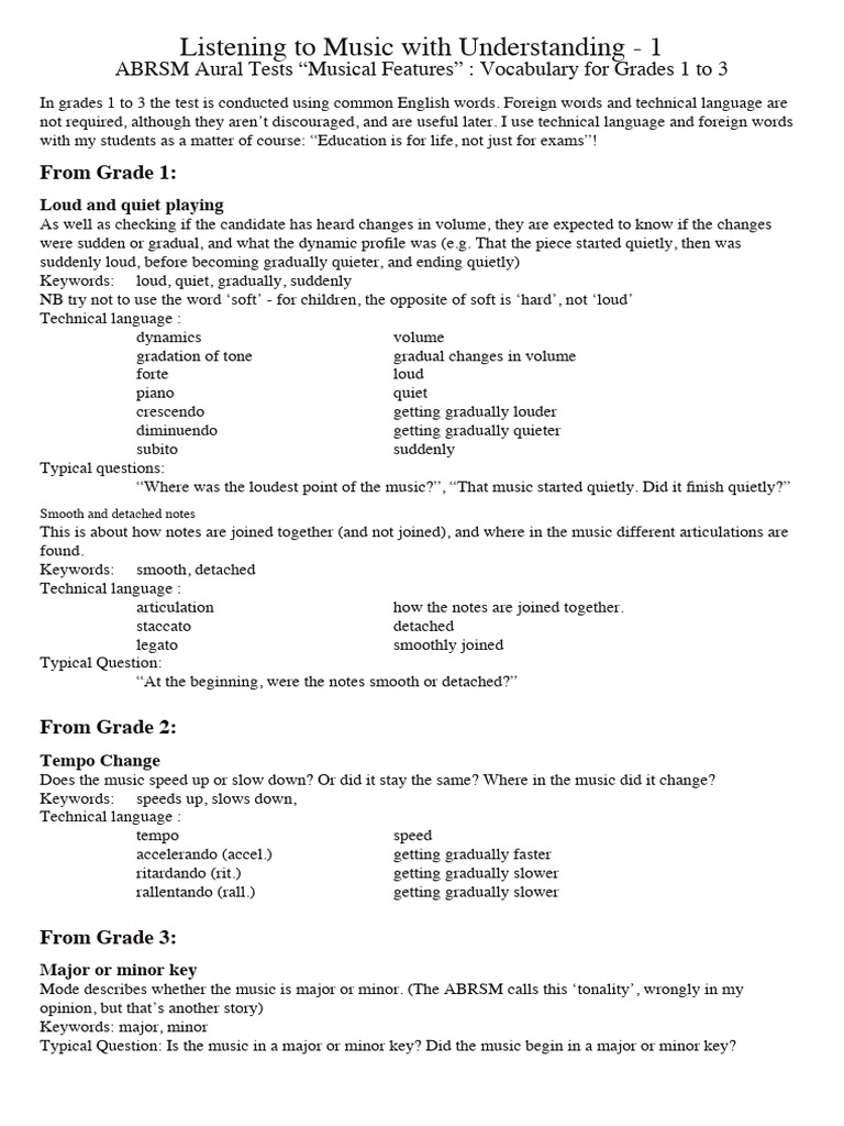 Listening To Music With Understanding 1 Vocabulary For Abrsm Grades 1 3 ...