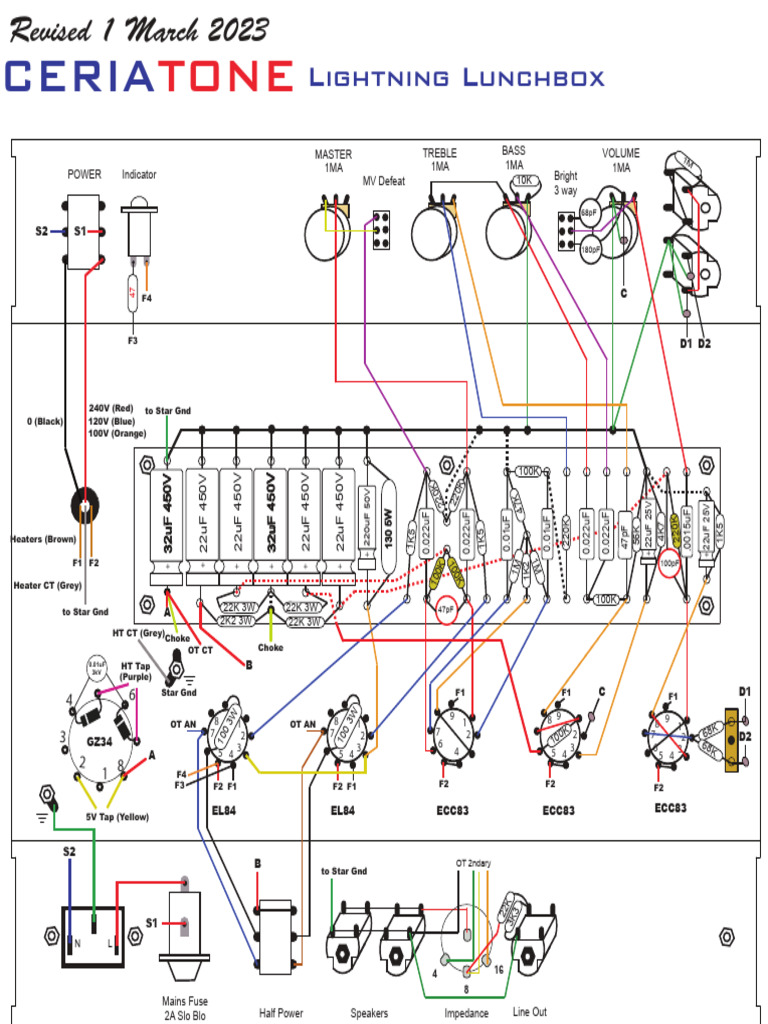 Ceriatone Lightning-Lunchbox-1-March-2023 | PDF