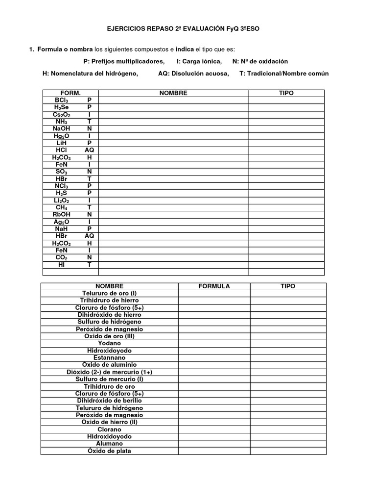 EJERCICIOS REPASO 2 EVALUACIÓN FyQ 3ºESO 2 | PDF