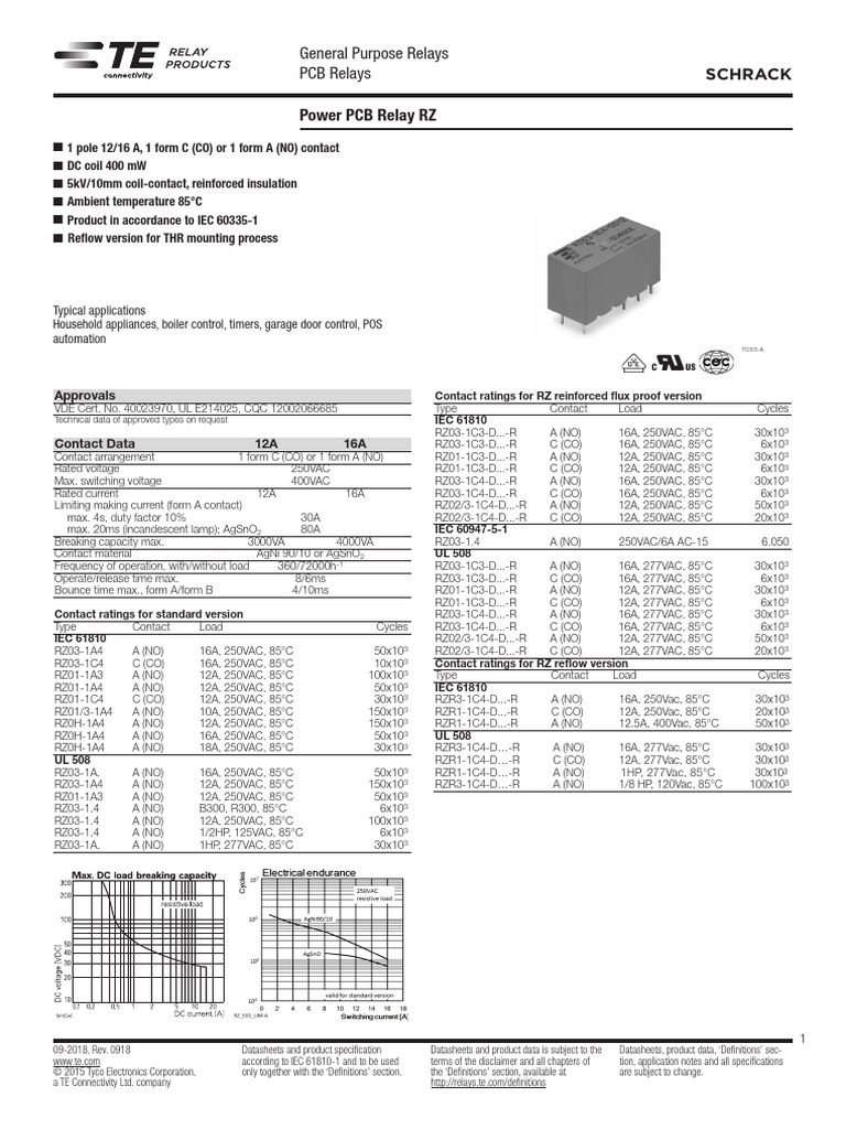 Schrack Power PCB Relay RZ: General Purpose Relays PCB Relays | PDF ...