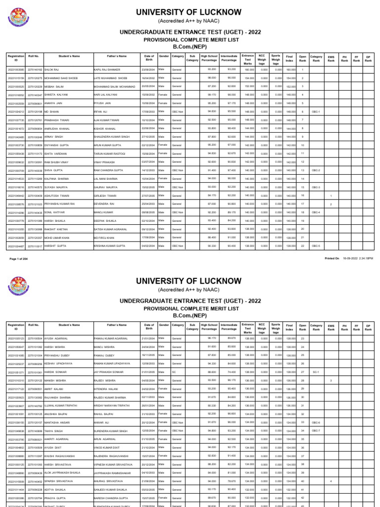 BCom-NEP 160922 | PDF | Social Inequality | Discrimination & Race Relations