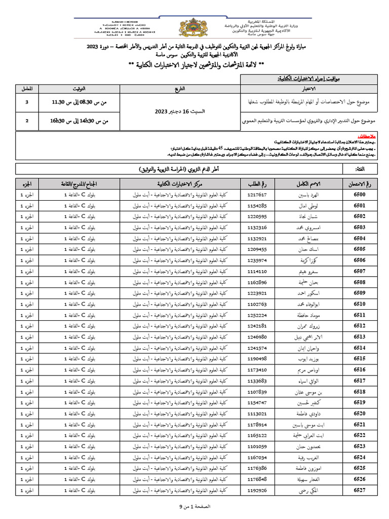 Liste Admis Ecrit Concours 16 12 2023 Aref Sm Pedag Hirassa Pdf