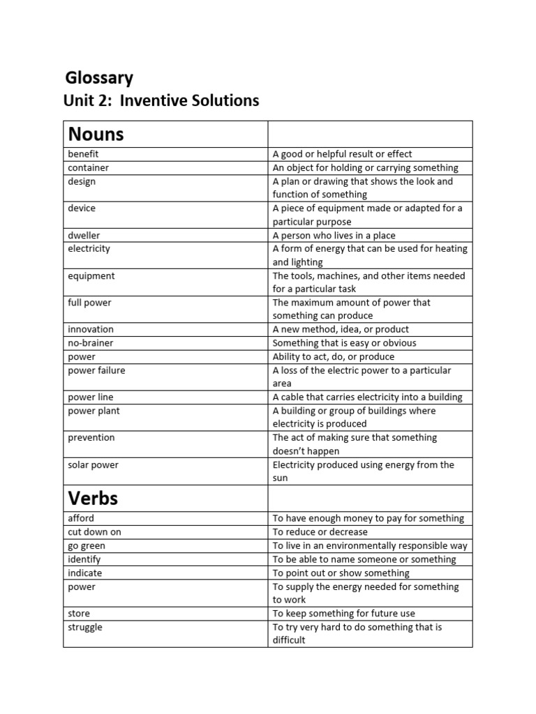 Glossary Unit 2 Inventive Solutions | PDF | Electricity | Power Station