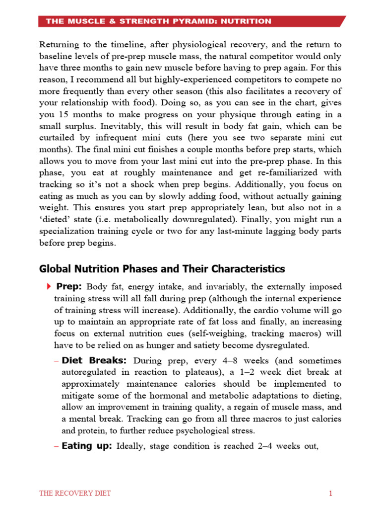 The Muscle and Strength Training Pyramid v2.0 Nutrion (Eric Helms) (Z ...