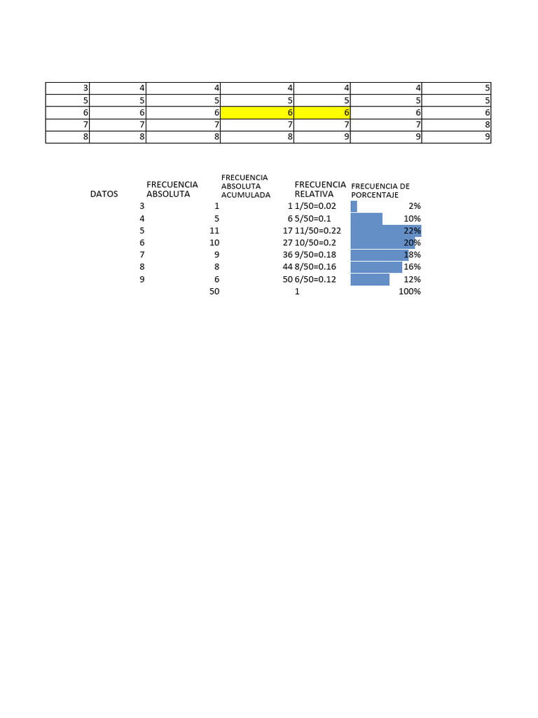ESTADISTICA 3 | PDF | Estadísticas