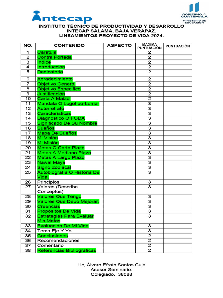 Rublica Proyecto de Vida | PDF