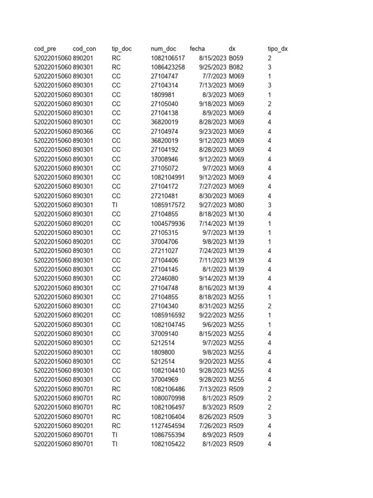 Bai Transmisibles General Pdf