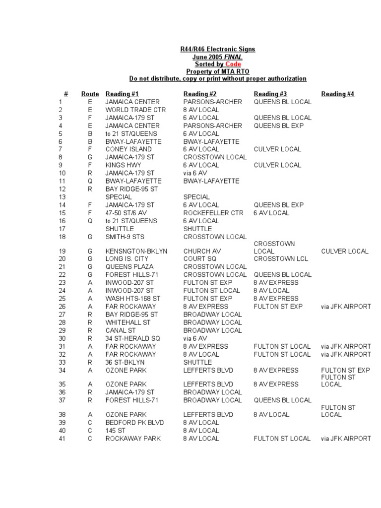 R44-R46 Electronic Signs | PDF | Routes | Brooklyn