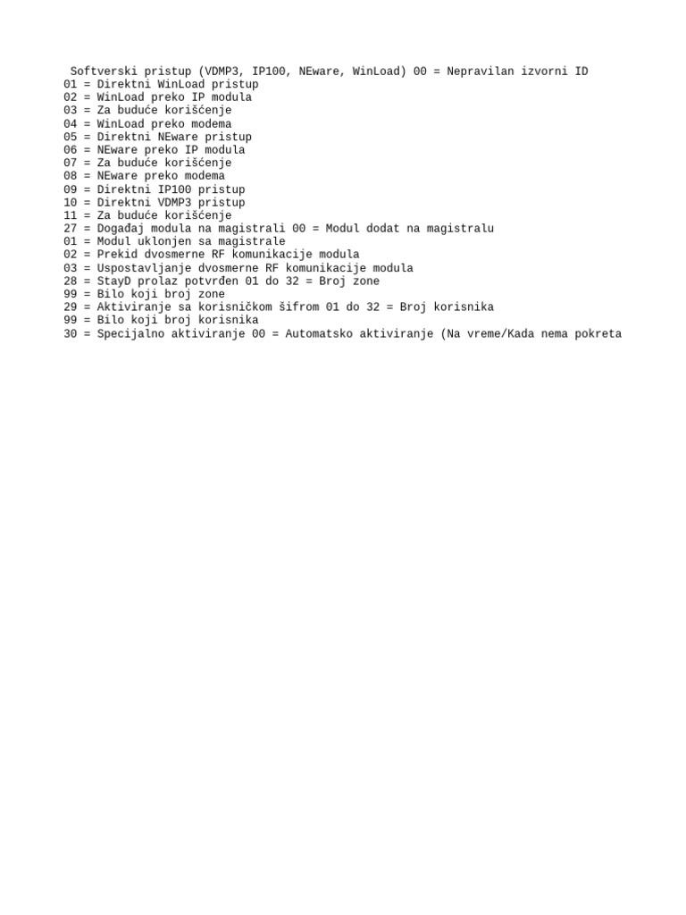 Softverski Pristup - Do Detalja-Vrh | PDF