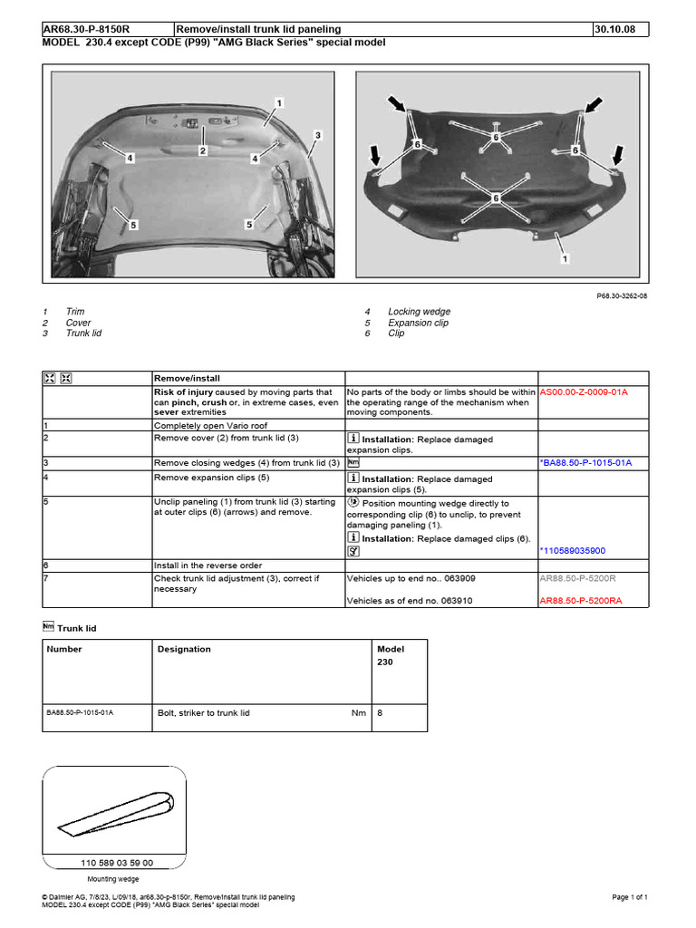 Install Trunk Lid Paneling | PDF | Trunk (Car) | Vehicles