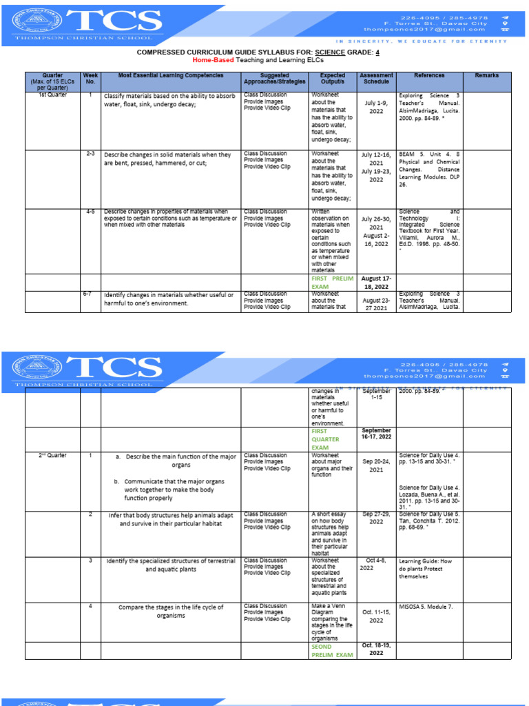Science 4 Syllabus 2022-2023 | PDF | Learning | Earth Sciences
