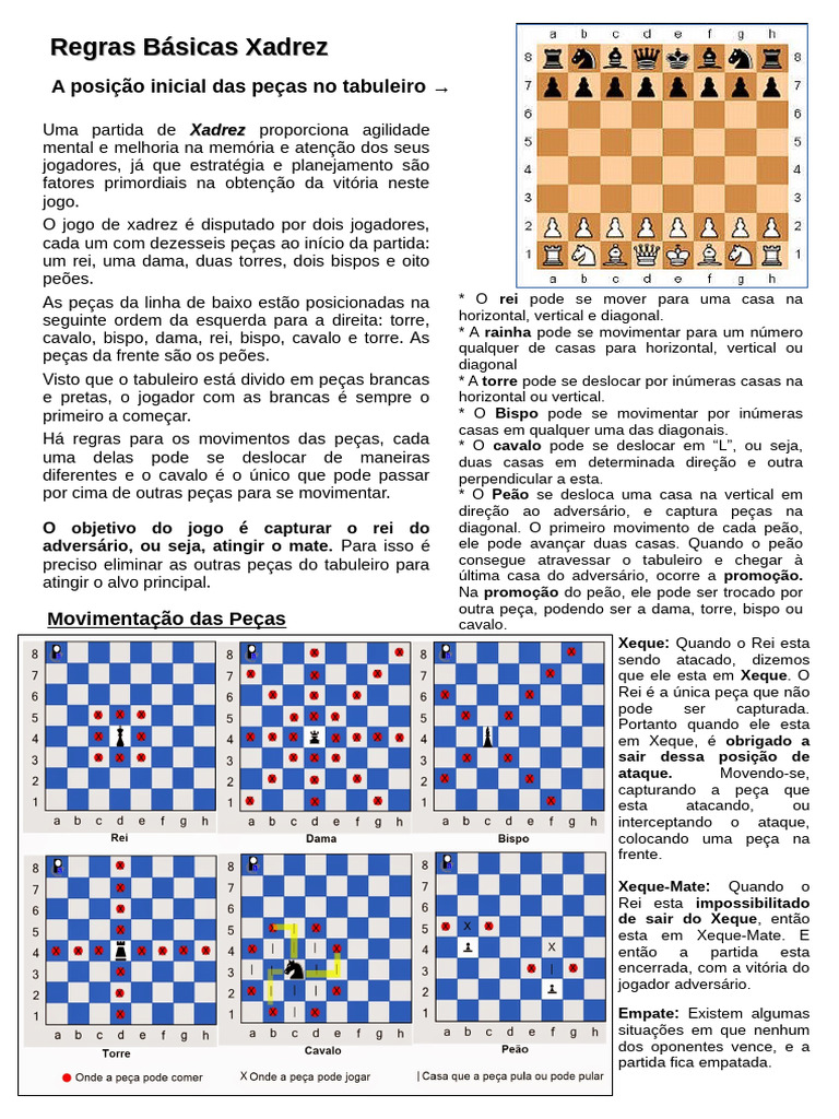 Regras Básicas Xadrez | PDF | Xadrez | Jogos de estratégia abstratos
