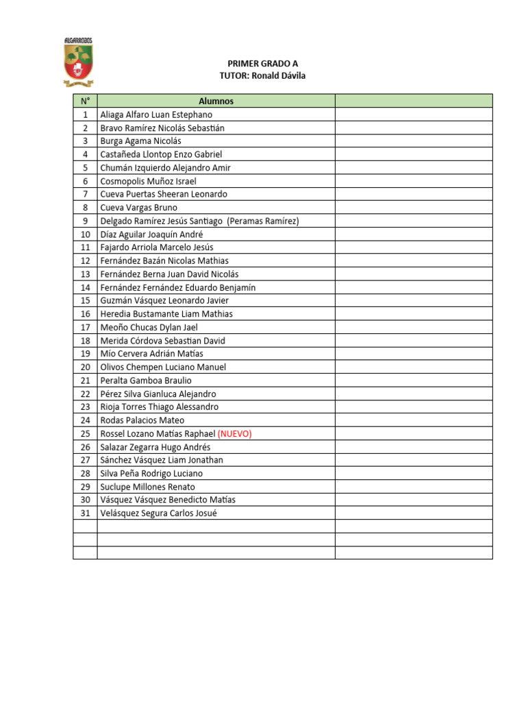 Lista de Alumnos 1° A 5° Grado 2024 | PDF