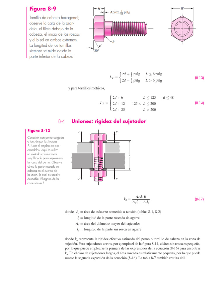 FORMULAS JUNTAS ATORNILLADAS | PDF | Tornillo | Fatiga (material)
