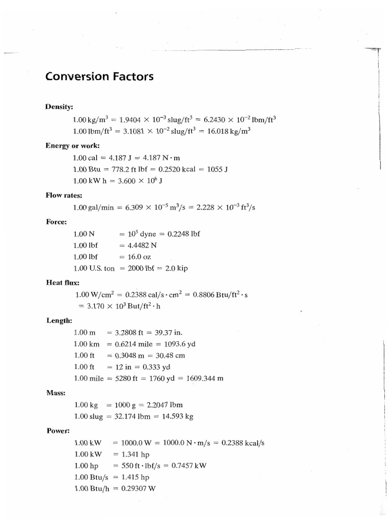 units conversions | PDF
