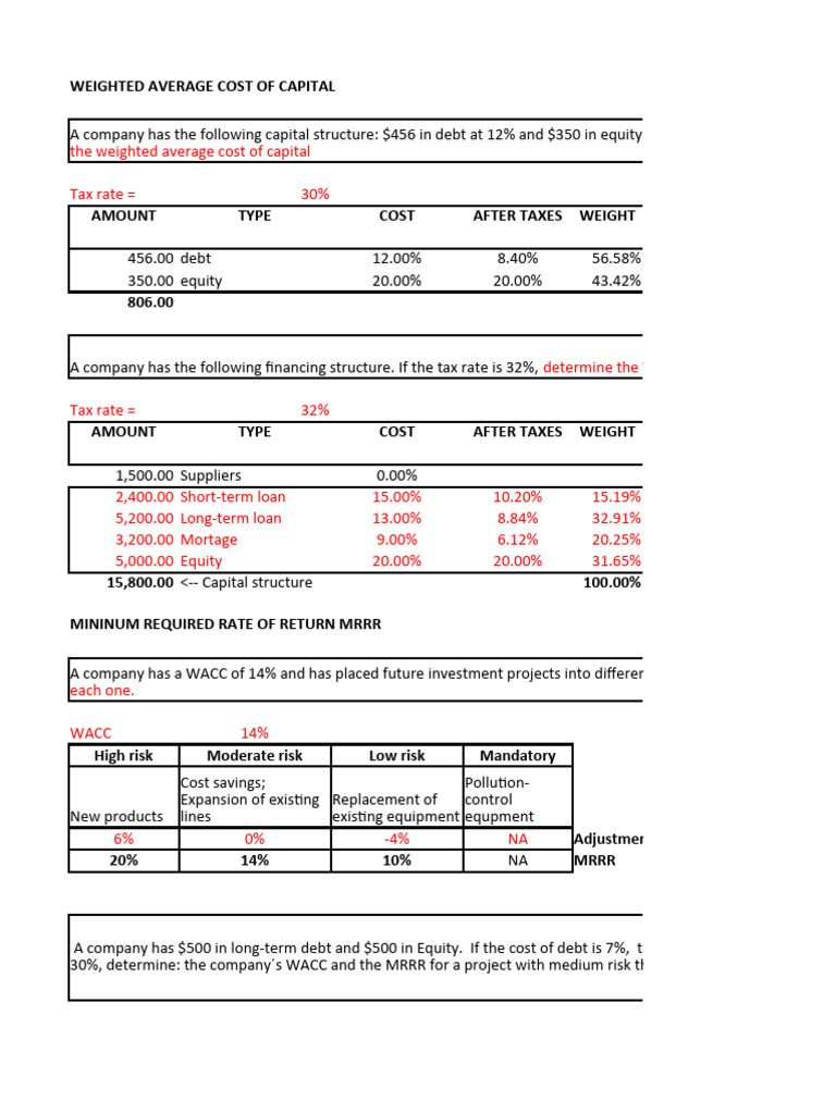 Exercises Capital Structure-1 - A01652474 | PDF | Cost Of Capital | Debt