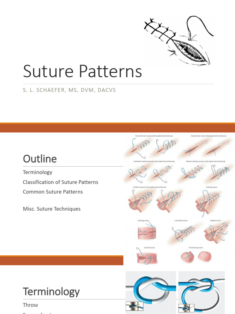 Suture Patterns 2022 | PDF | Surgical Suture | Wound