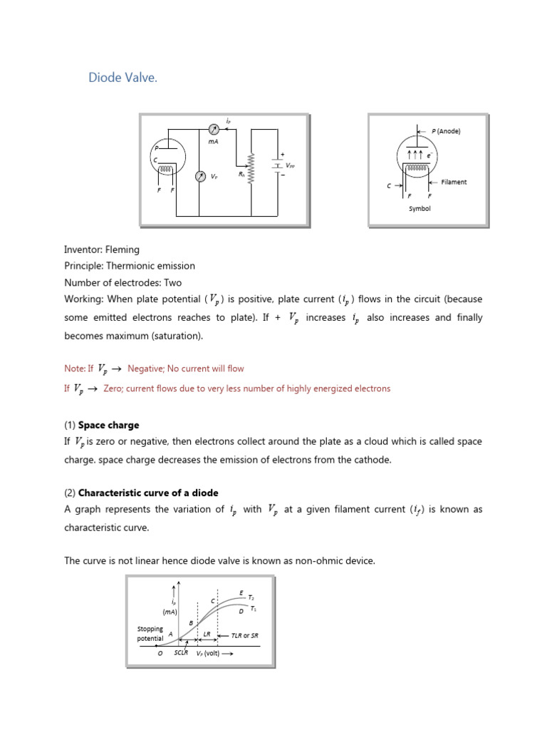 4 - JEE - Physics - Modern Physics - Valve Electronics - Diode Valve ...