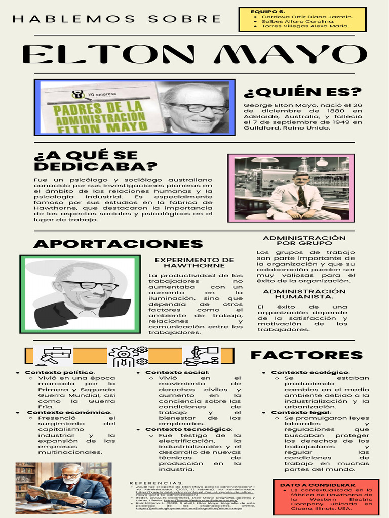 Elton Mayo | PDF | Economias