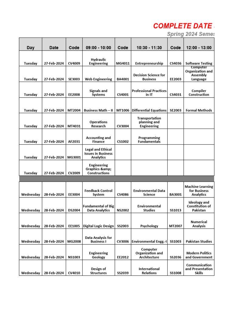 Mid1 Date Sheet Sprin2024 v1.2 | PDF