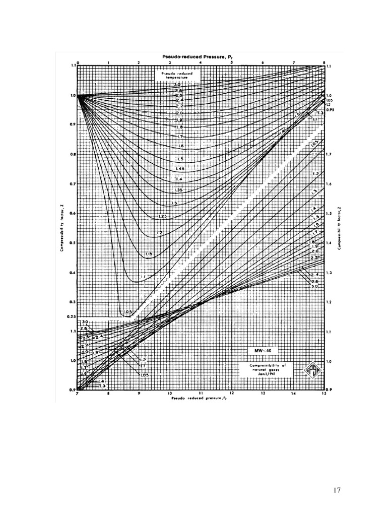 Anexo 3 Standingkatz Pdf