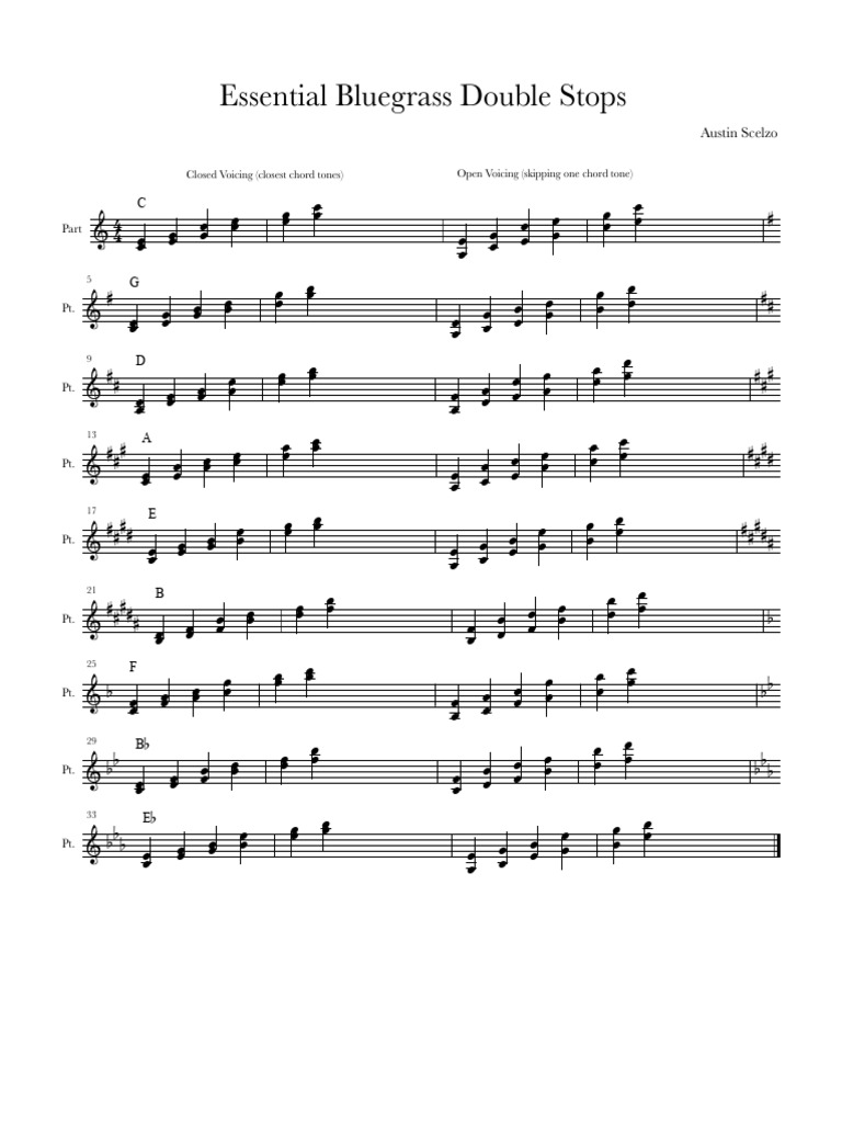 Essential Bluegrass Double Stops (Fiddle) | PDF | Popular Music ...