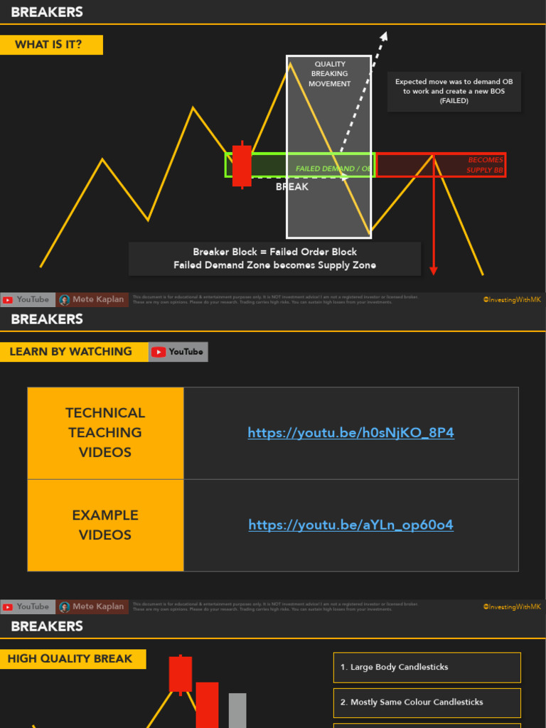Lecture 011 BREAKERS | PDF | Investing | Leverage (Finance)