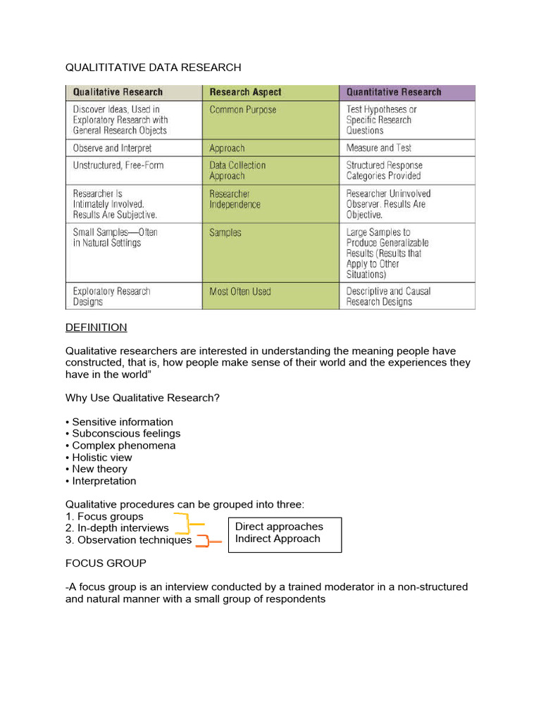 Qualititative Data Collection | PDF | Career & Growth