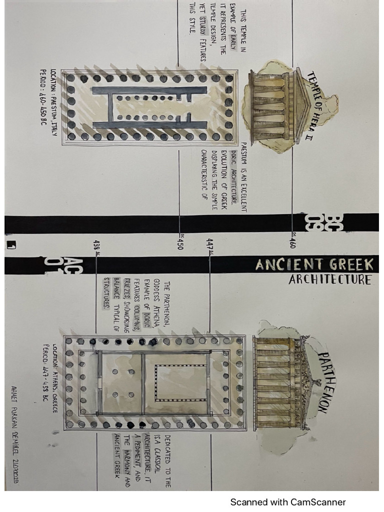 Ahmet Furkan Demirel HA1 1 | PDF