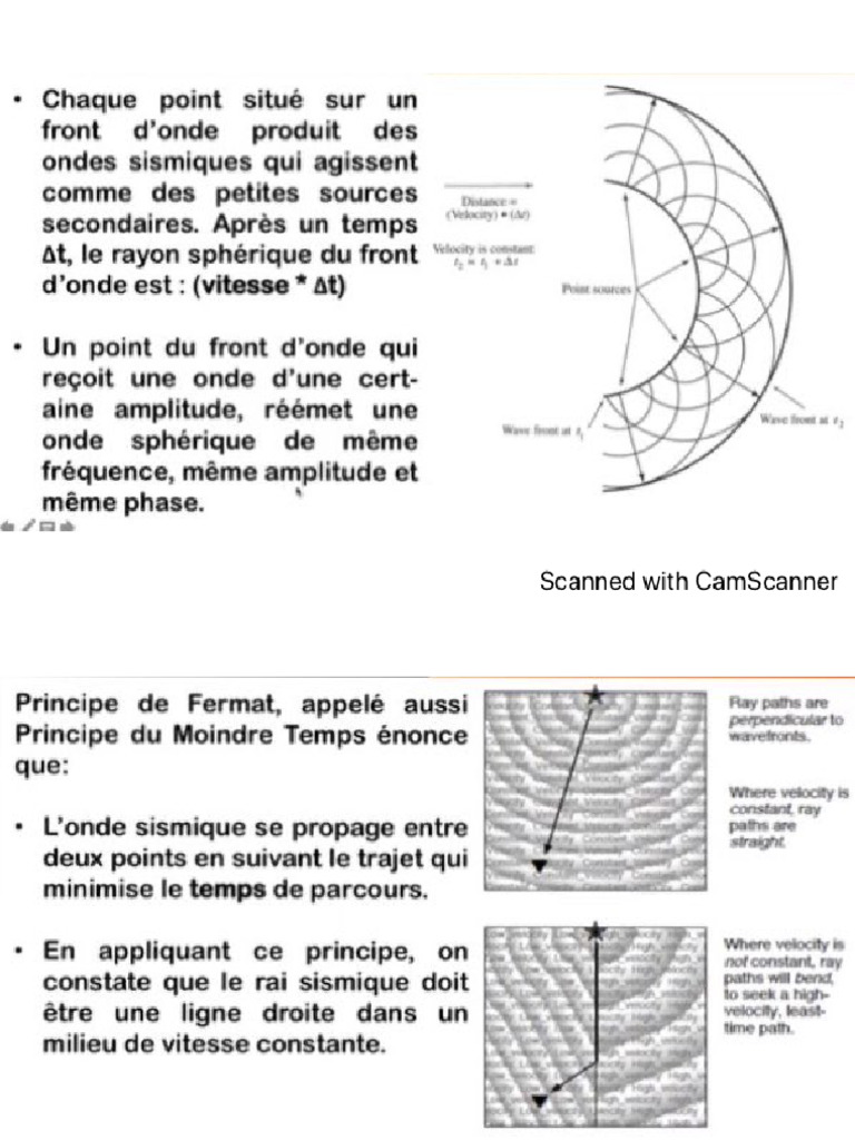 Cours Géophysique Sismique Réflexion Par | PDF