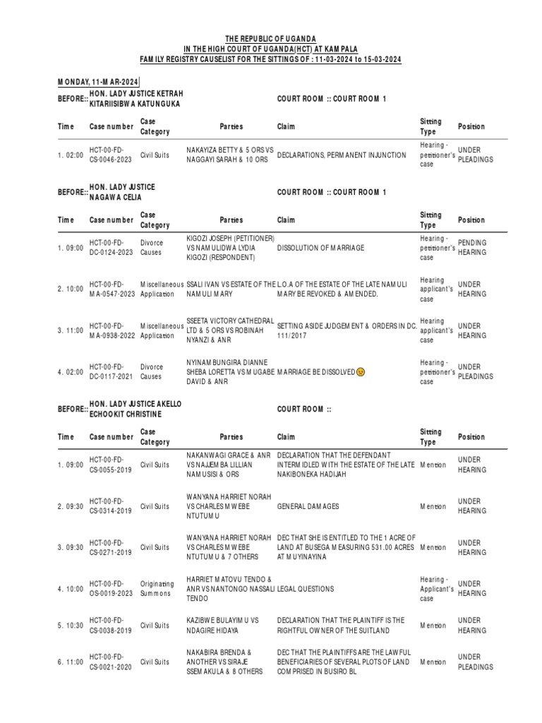Family Division Cause List: March 2024 | PDF | Lawsuit | Justice